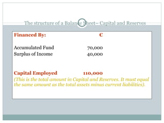 The Balance Sheet | PPT