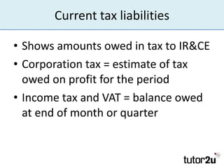 Balance Sheet Basics | PPT