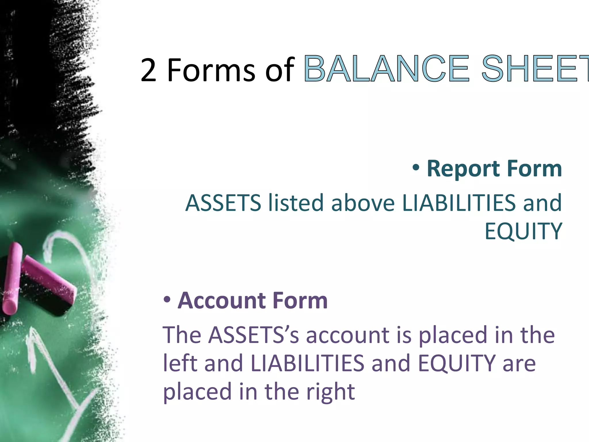 Balance sheet | PPT