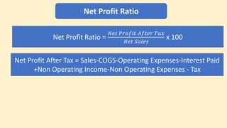 Balance Sheet, Revenue Statement and Combined Ratios.pptx