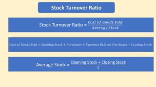 Balance Sheet, Revenue Statement and Combined Ratios.pptx