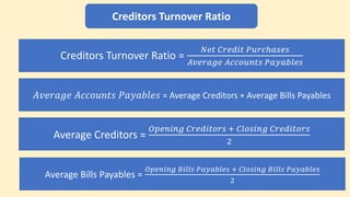 Balance Sheet, Revenue Statement and Combined Ratios.pptx