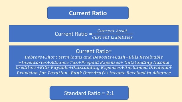 Balance Sheet, Revenue Statement and Combined Ratios.pptx