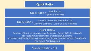 Balance Sheet, Revenue Statement and Combined Ratios.pptx