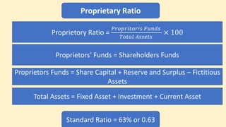Balance Sheet, Revenue Statement and Combined Ratios.pptx