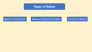 Balance Sheet, Revenue Statement and Combined Ratios.pptx
