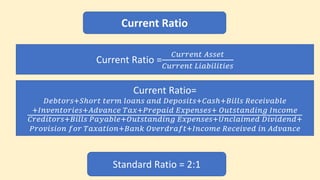 Balance Sheet, Revenue Statement and Combined Ratios.pptx