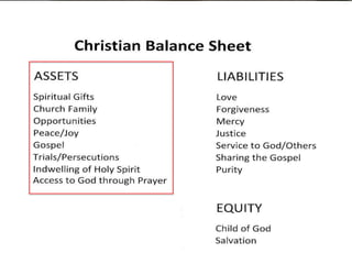 Balance Sheet Review | PPT