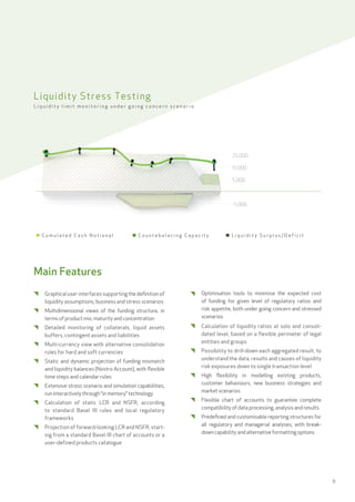 Balance sheet risk management | PDF