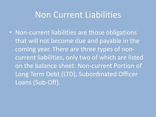 Balance sheets | PPTX