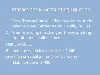 Balance sheets | PPTX