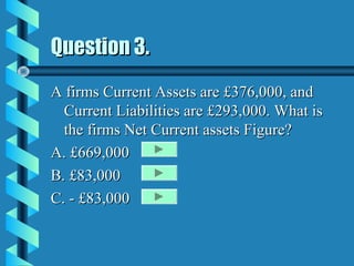 Balance sheet test | PPT