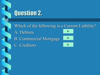 Balance sheet test | PPT