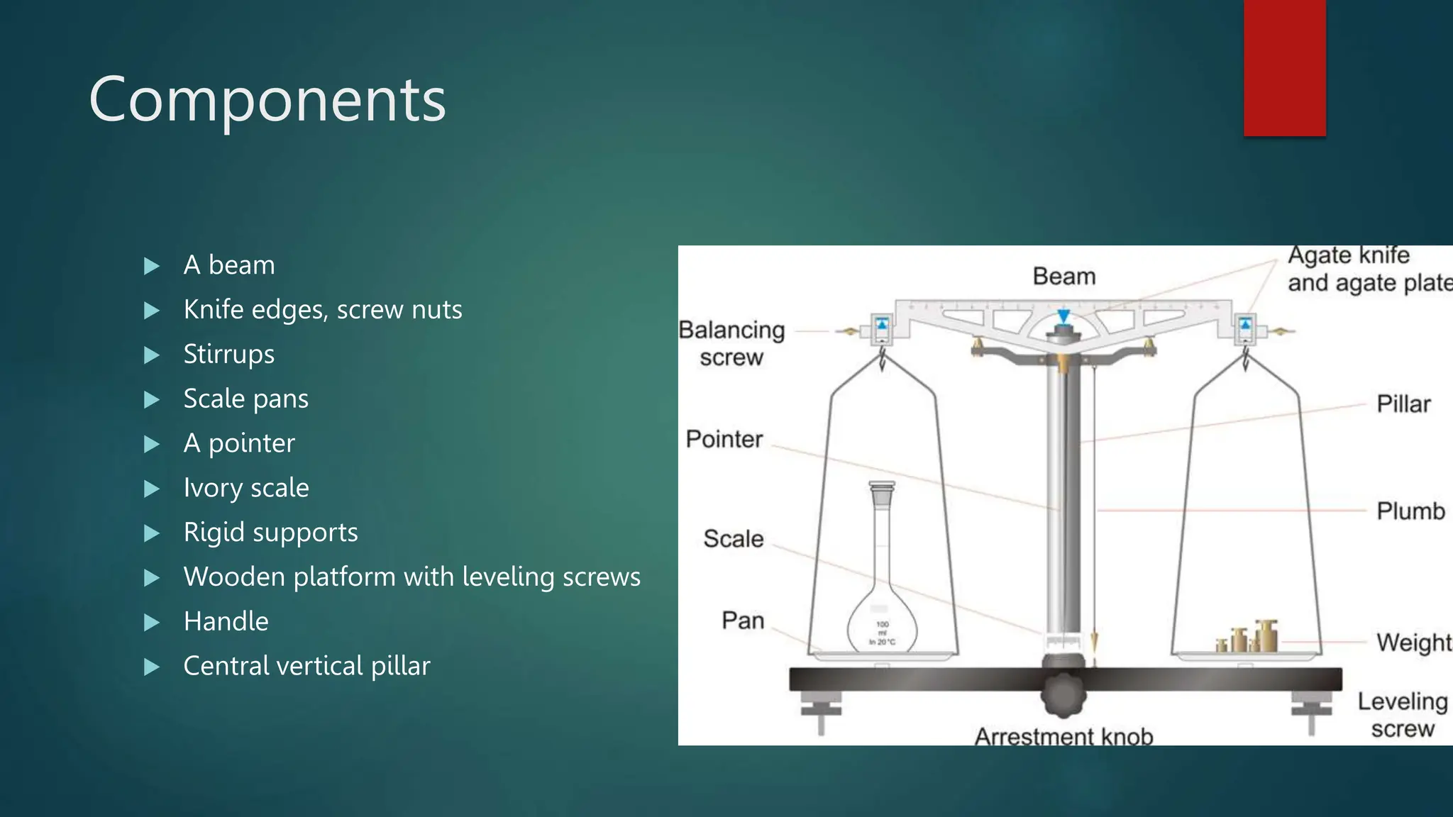 Weighing Balances | PPTX