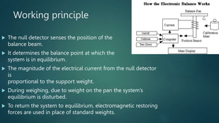 Weighing Balances | PPTX