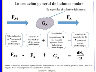 Balances molares en sistemas de reaccion | PPTX