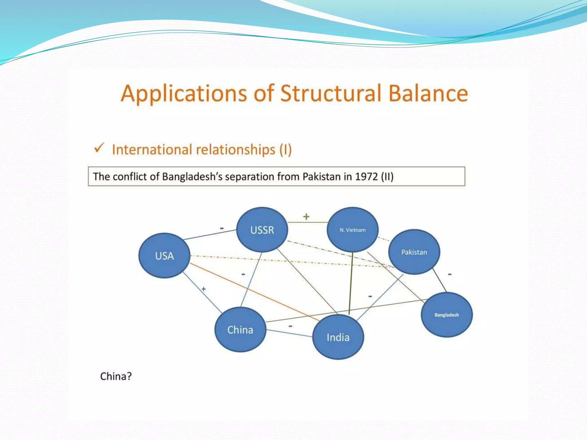 Balance theory | PPTX