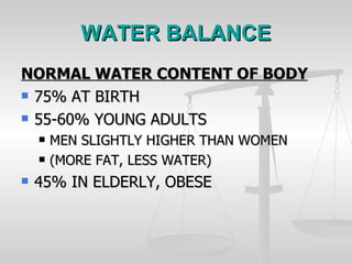 Balance{ Water} | PPT