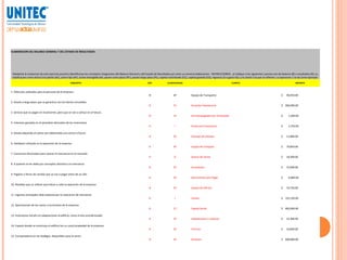 Balance y estado de resultados | PPT