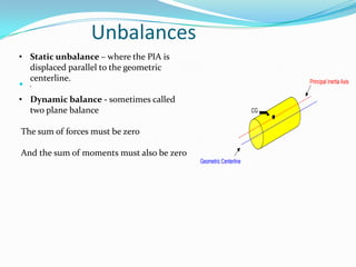 Balancing machines | PPTX