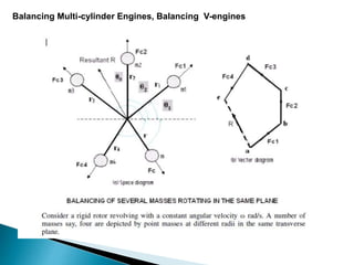 balancing-141203042231-conversion-gate01.ppt