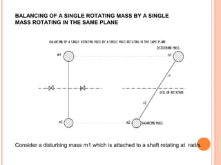 Balancing | PPT