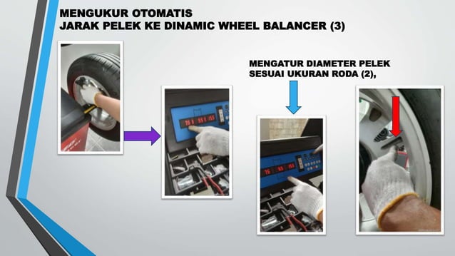 dinamic wheel balancer roda Teknik kendaraan ringan otomotif | PPT
