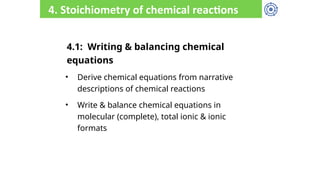 Balancing chemical equations_ steps.pptx