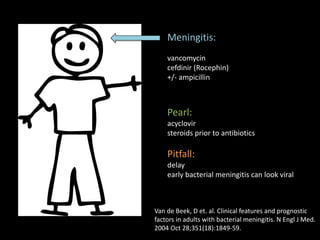 balancing-antibiotics-stewardship-with-sepsis.pdf