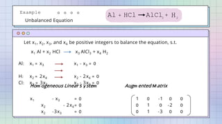 Balancing-Chemical-Equations-1.pptx
