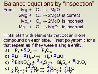 Balancing Equations | PPT | Chemistry | Science