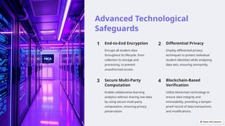 Balancing Innovation and Student Data Privacy in EdTech | PPTX