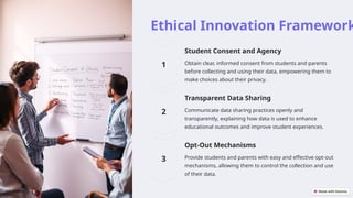 Balancing Innovation and Student Data Privacy in EdTech | PPTX