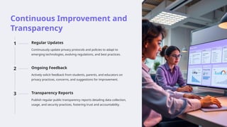 Balancing Innovation and Student Data Privacy in EdTech | PPTX