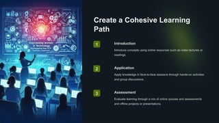 Balancing-Online-and-Face-to-Face-Components-in-Blended-Learning.pptx