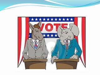 Balancing the Federal Budget | PPTX