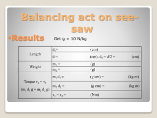 Balancing act on see saw by Power point | PPT