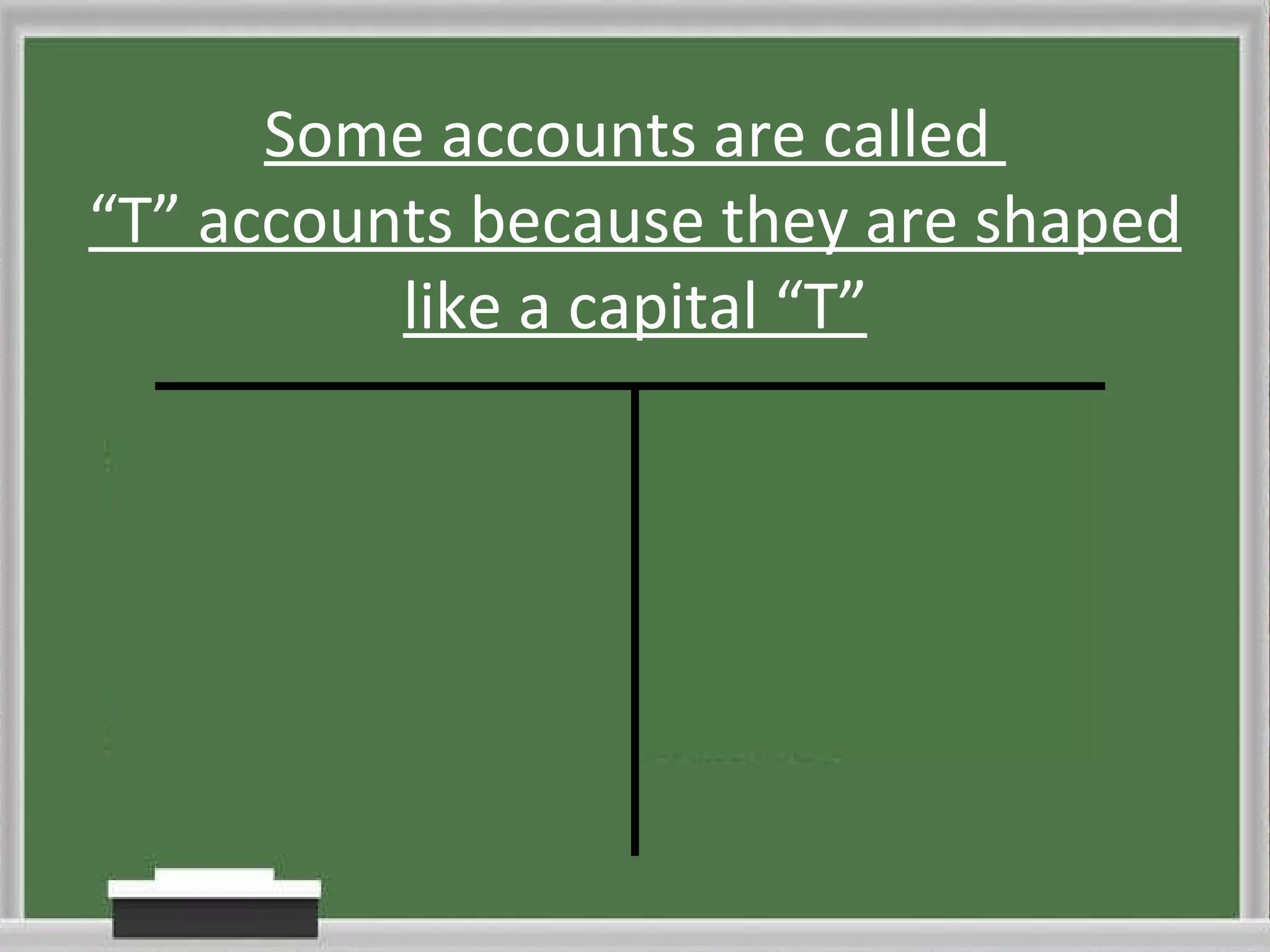 Balancing a T account | PPT