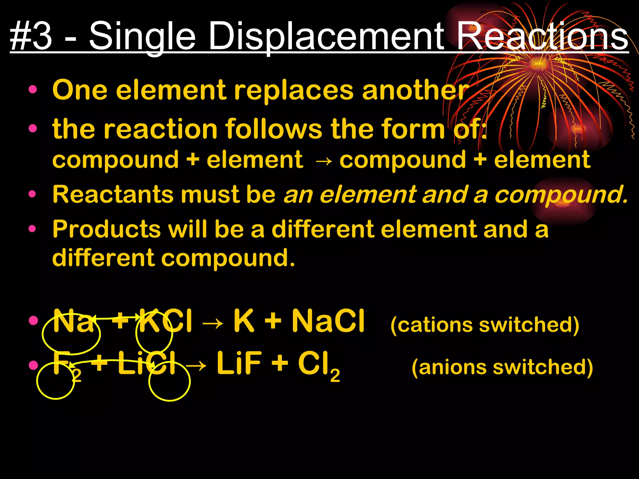 Balancing and reaction types | PPT