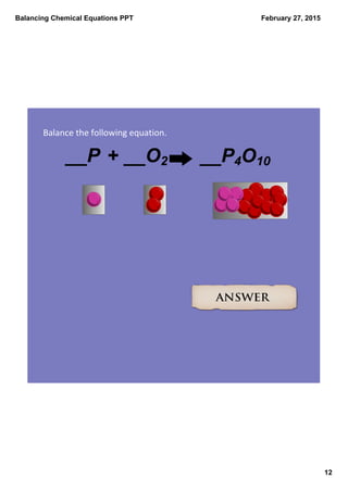 Comprehensive Guide to Balancing Chemical Equations for 8th Grade ...