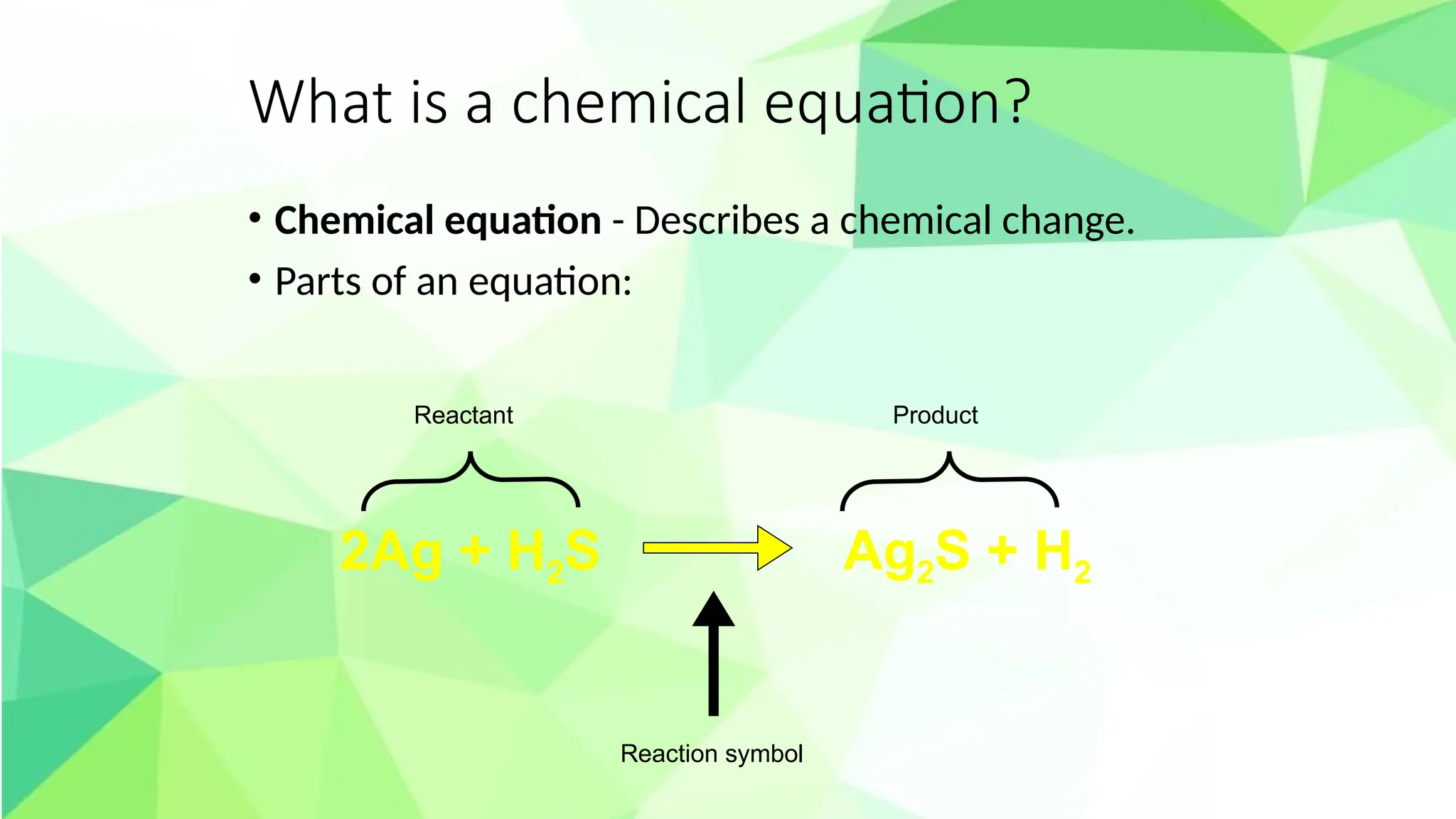 BALANCING CHEMICAL EQUATION SCIENCE GRADE 10 | PPTX