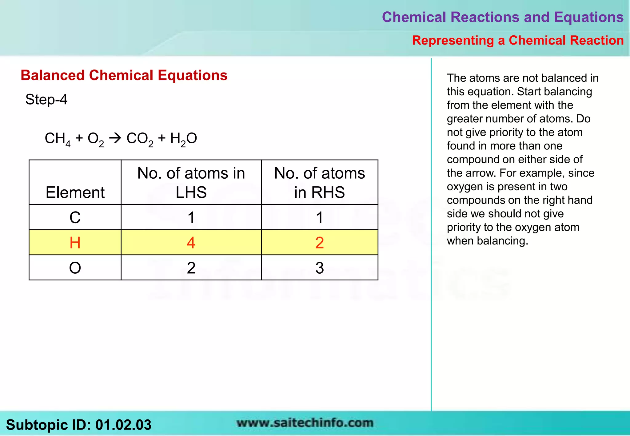 Balancing chemical equation | PPTX