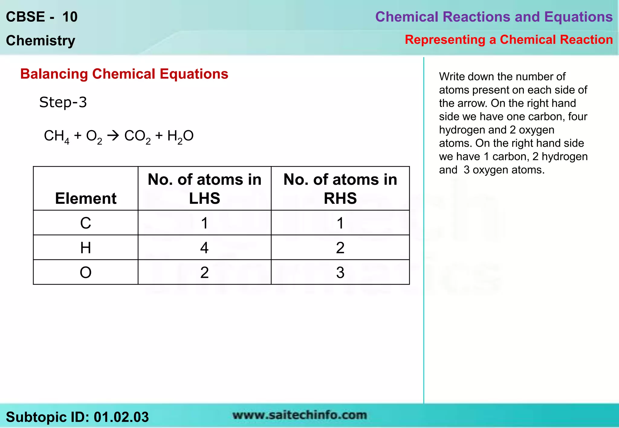 Balancing chemical equation | PPTX