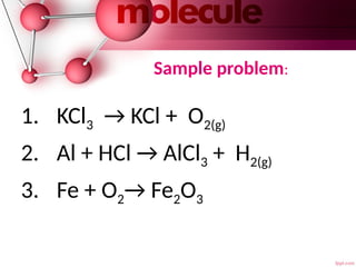 balancingchemicalequation-150315072516-conversion-gate01 (1).pptx