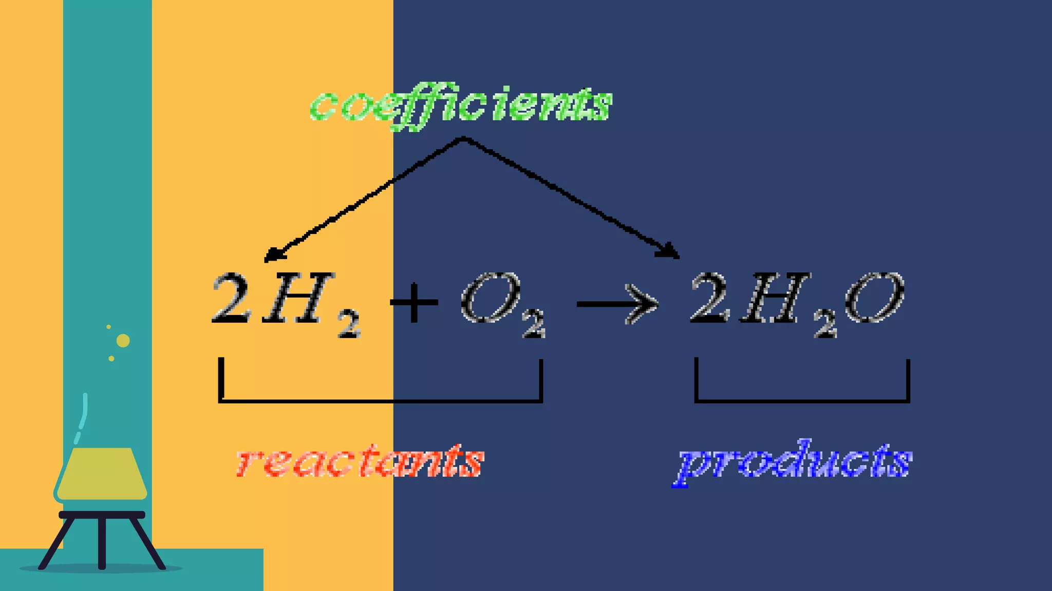 Balancing Chemical Equation.pptx