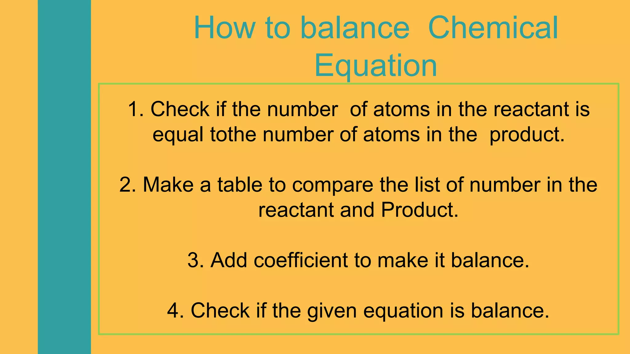 Balancing Chemical Equation.pptx