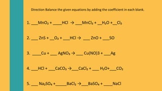Balancing Chemical Equation.pptx