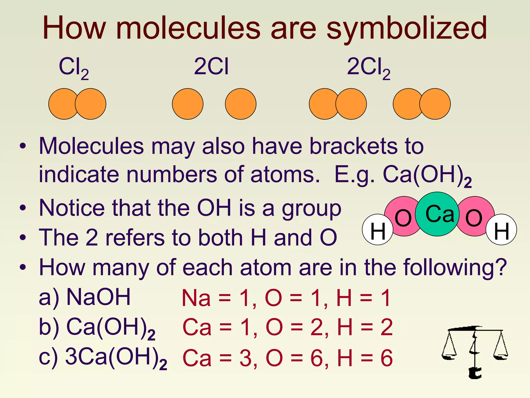 Balancing Chemical Equation.pptx