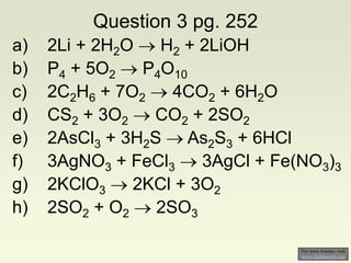 Balancing Chemical Equation.pptx