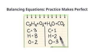 Balancing Chemical Equation-balancing chemical equations, understanding ...
